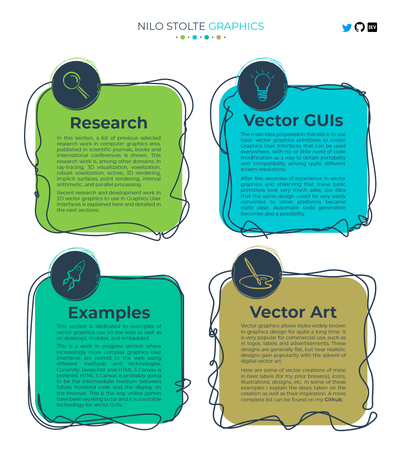 Nilo Stolte Graphics - Vector Graphics UI/GUI